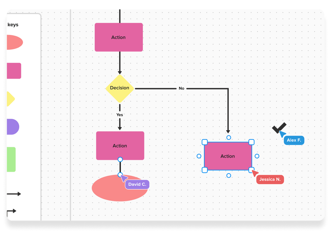 Free Online Diagram Maker Collaboration Platform